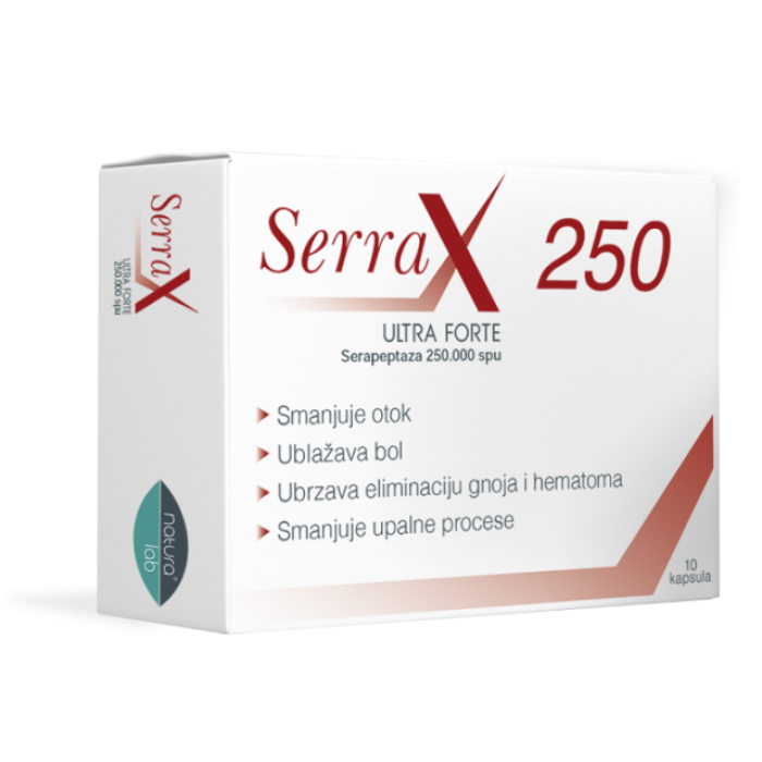 Serrax Forte kapsule - Rešenje za bol, otok i upale | Apotekaonline.rs