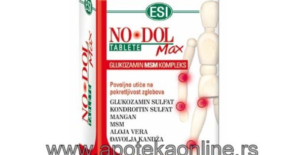 NO-DOL MAX TABLETS | Pharmacy Online