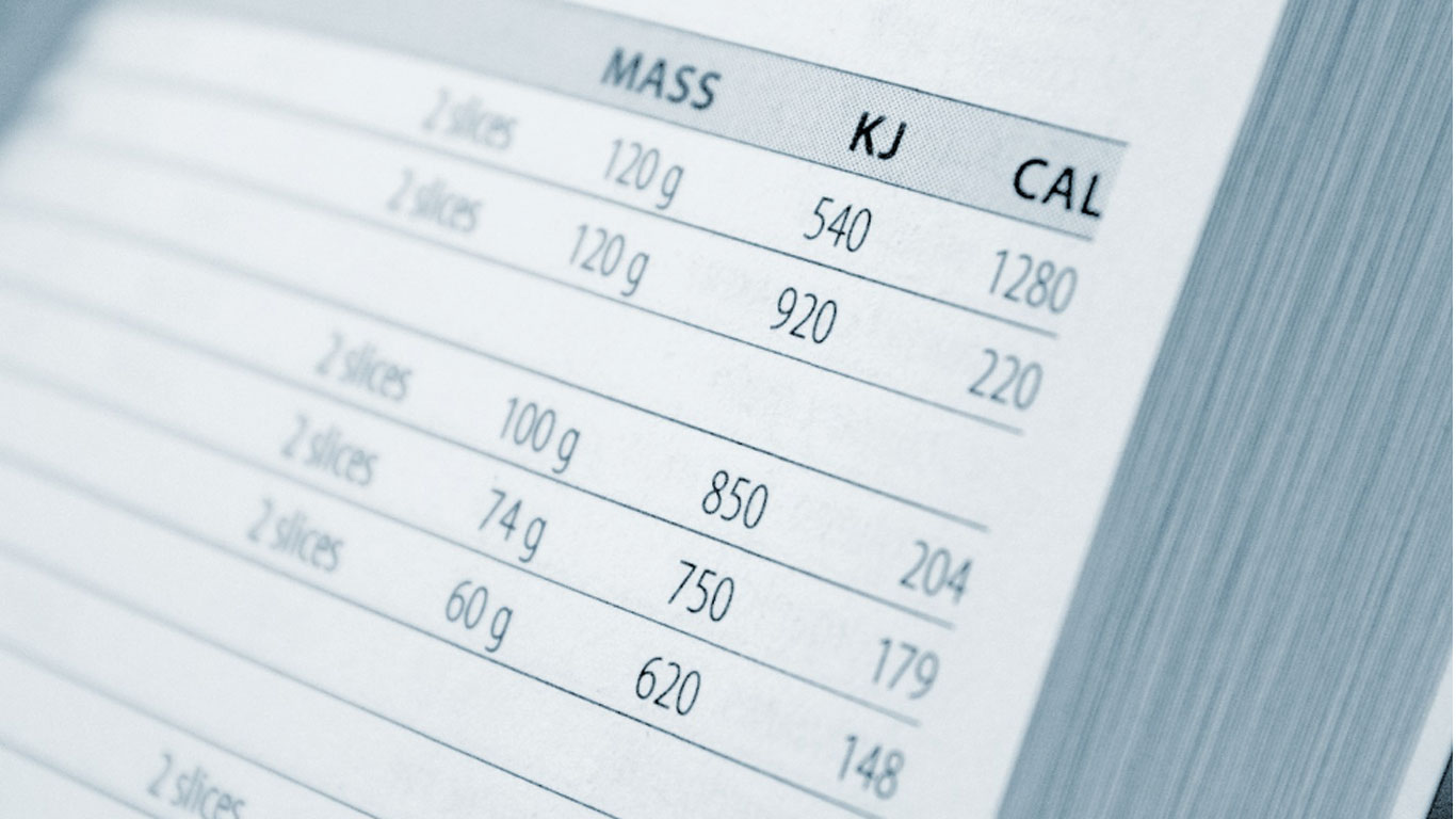 Tablica kalorija u hrani-koja hrana goji a koja ne | Apotekaonline.rs